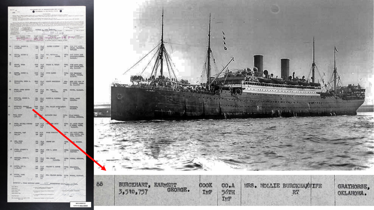 The Real World War I Story Behind The Movie Killers of the Flower Moon ...