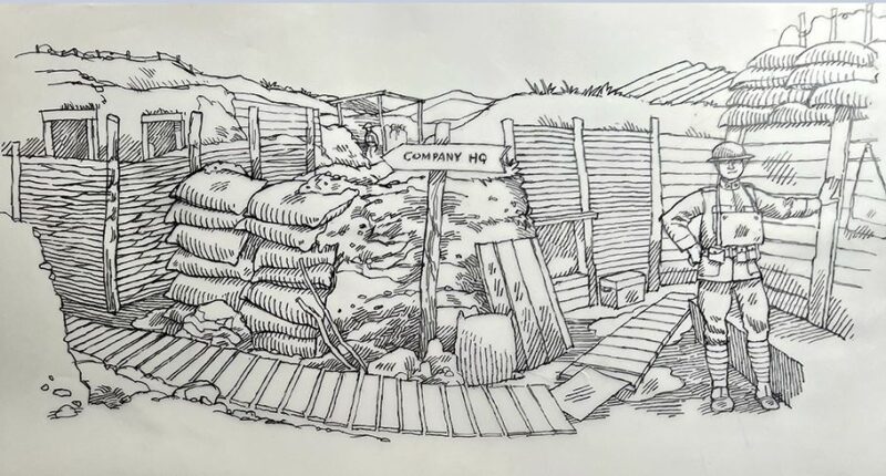 “Trench Talk, Trench Life”: The Origins of a Book | Doughboy Foundation