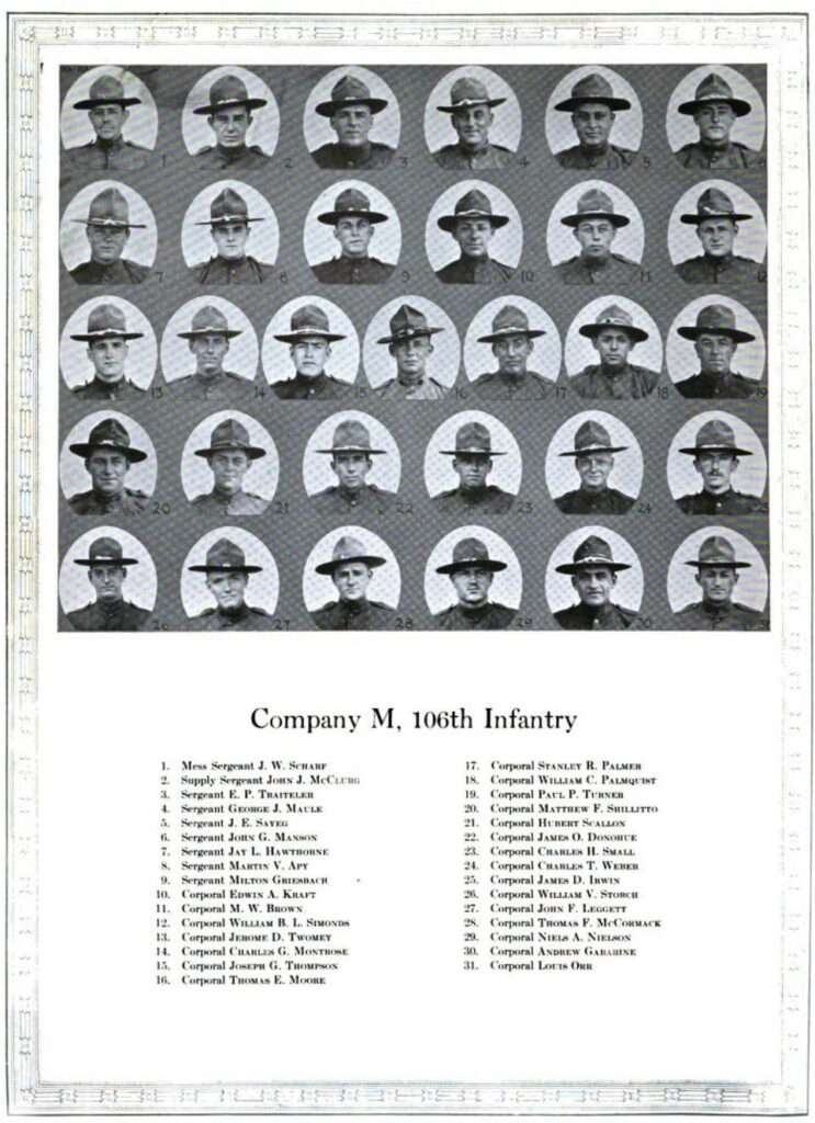 The U.S. 27th Division Field-Issued British Enlisted Jacket | Doughboy ...