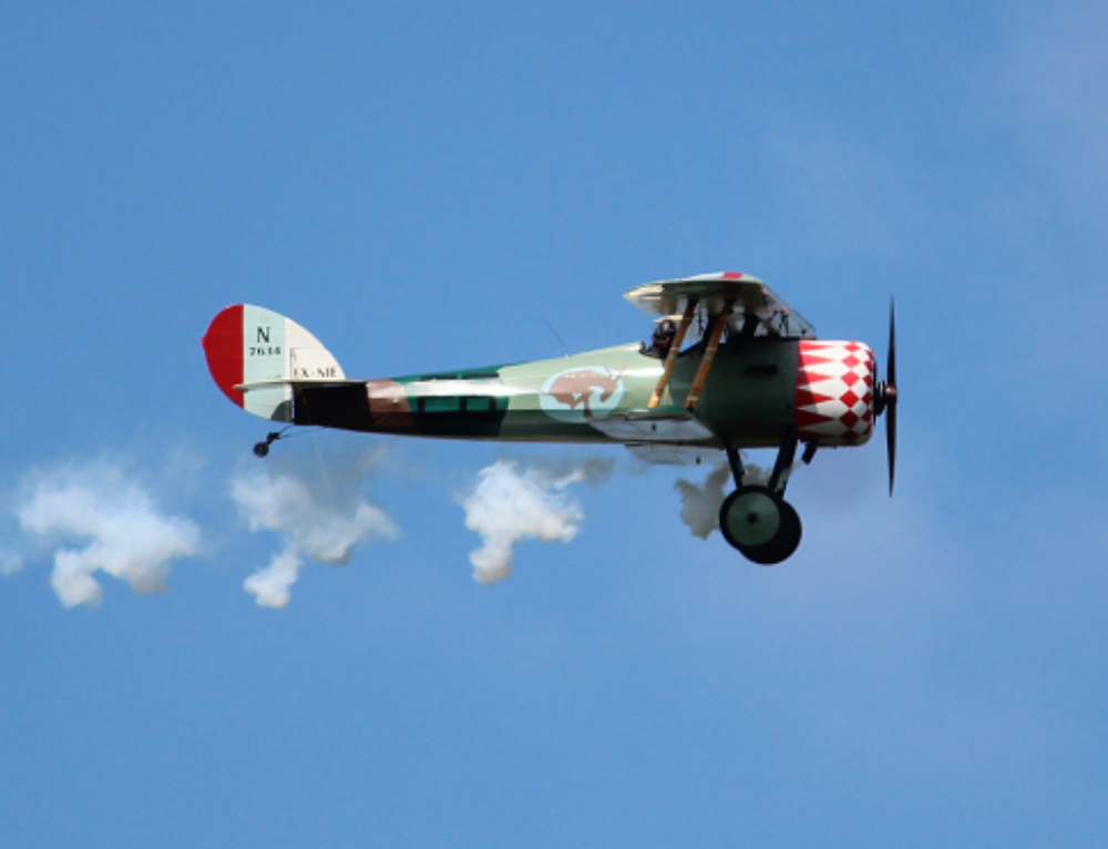 12 Technological Advancements of World War I | The Doughboy Foundation