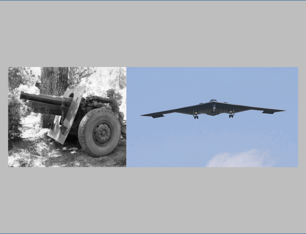 12 Technological Advancements of World War I | The Doughboy Foundation