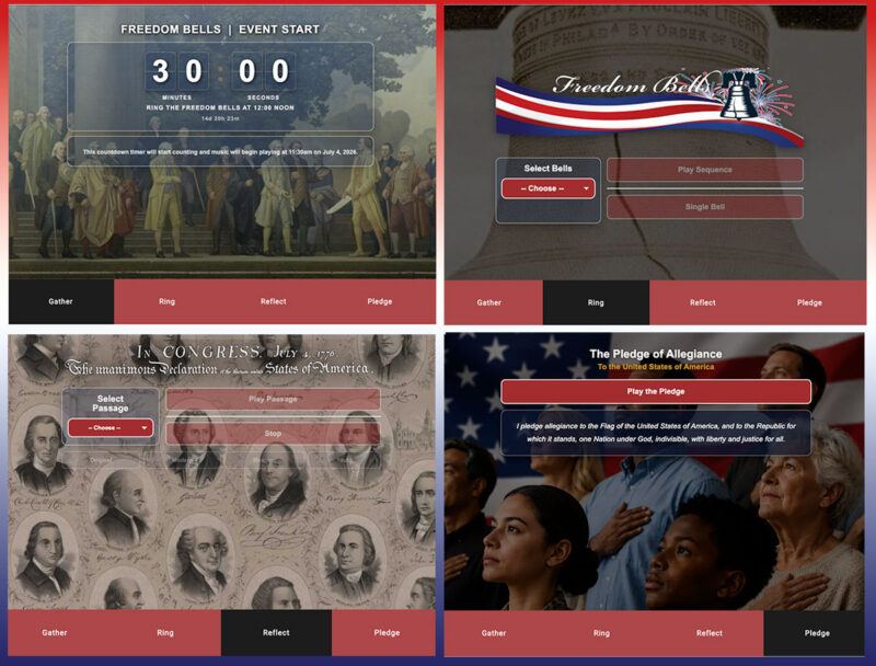 America 250: What is being celebrated? Why? And How? | Doughboy Foundation